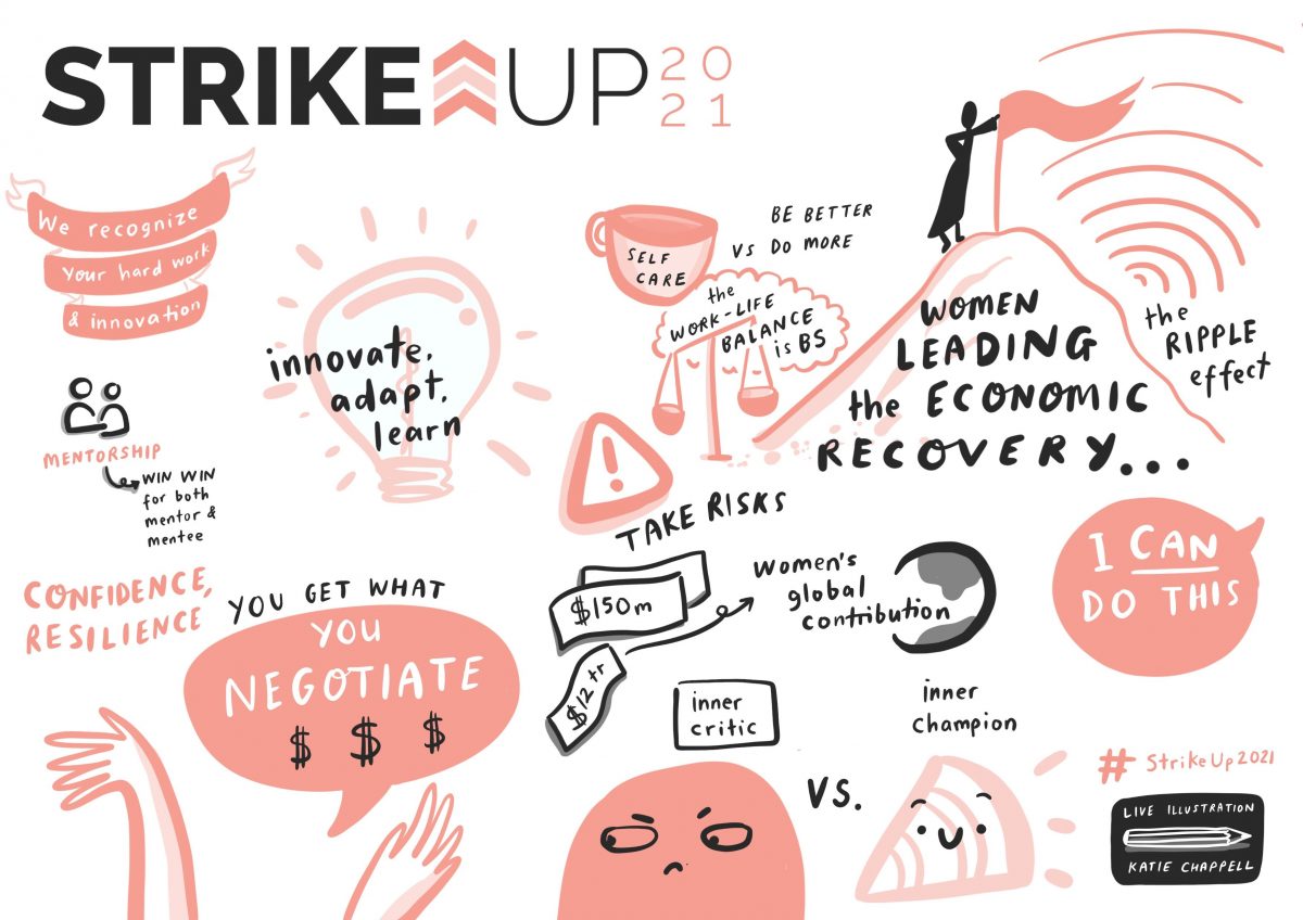 StrikeUp’s Uppers and Downers - LiisBeth